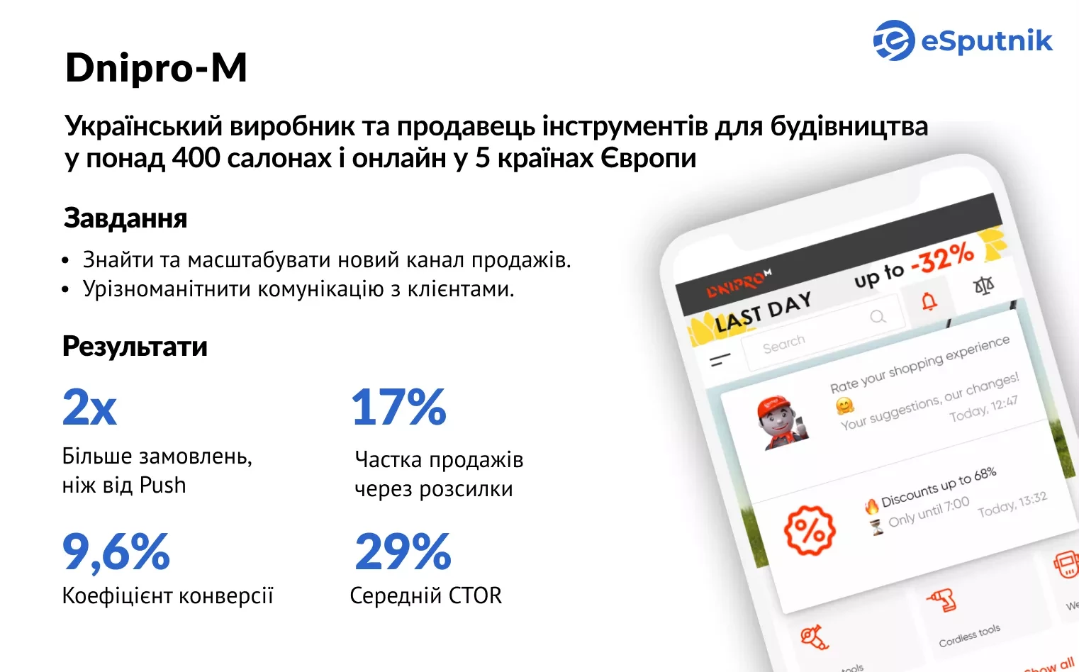 Що таке customer data platform (CDP)? | Блог eSputnik
